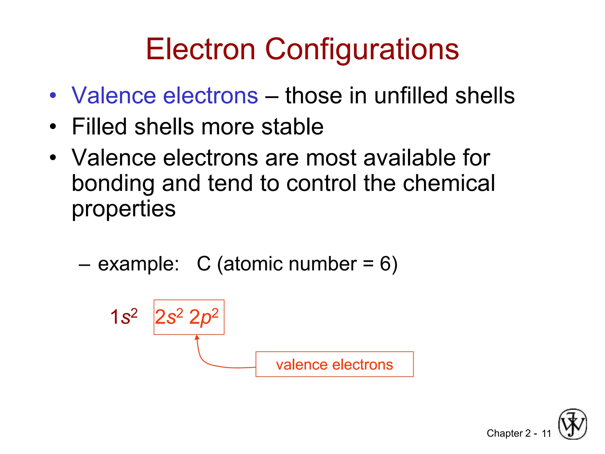 2. Atomic Structure and Interatomic Bonding.ppt