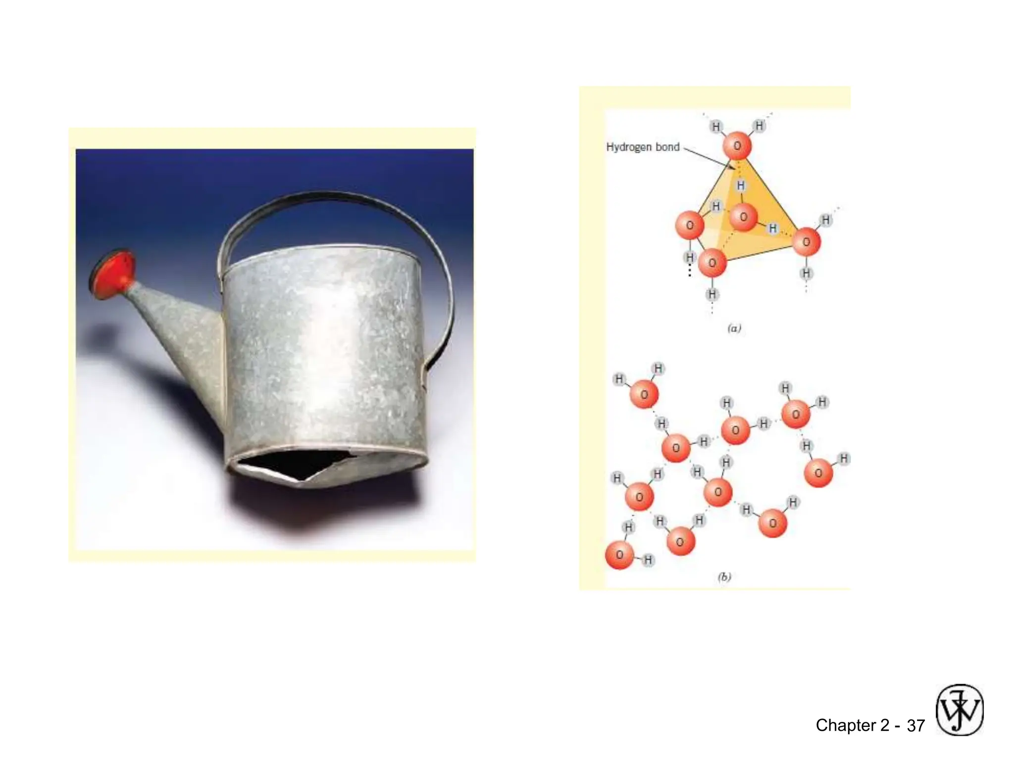 2. Atomic Structure and Interatomic Bonding.ppt