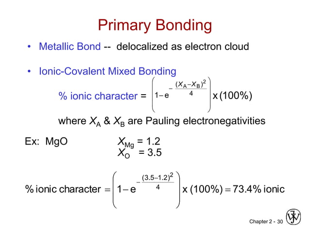 2 Atomic Structure And Interatomic Bonding Ppt