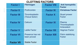 2. .BLOOD anatomy and physiology lymphatic y | PPTX
