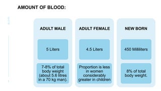 2. .BLOOD anatomy and physiology lymphatic y | PPTX