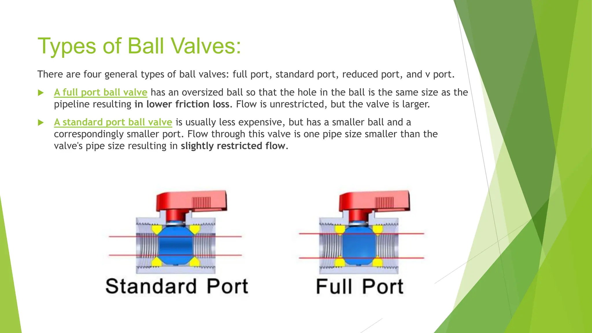 2. Basics of Ball Valves, types and applications.pptx