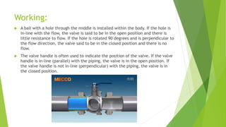 2. Basics of Ball Valves, types and applications.pptx