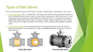 2. Basics of Ball Valves, types and applications.pptx