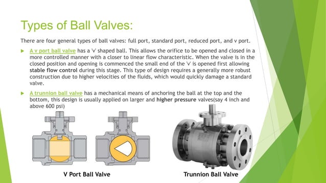 2. Basics of Ball Valves, types and applications.pptx