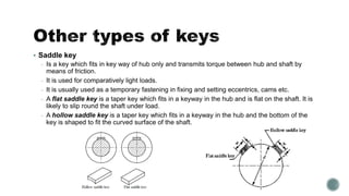 machine design lecture topic 2.0-Keys.pdf