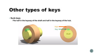 machine design lecture topic 2.0-Keys.pdf