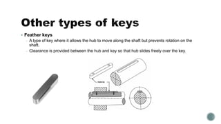 machine design lecture topic 2.0-Keys.pdf