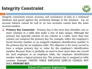 2. DBMS Experiment - Lab 2 Made in SQL Used | PPTX