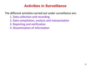 2.Surveillance ethiopia universityaa.ppt