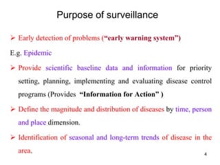 2.Surveillance ethiopia universityaa.ppt
