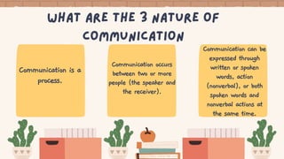 Oral Communication - Elements of communication | PPTX