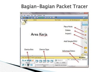 2._pengenalan_pactrac 2._pengenalan_pactrac | PPT