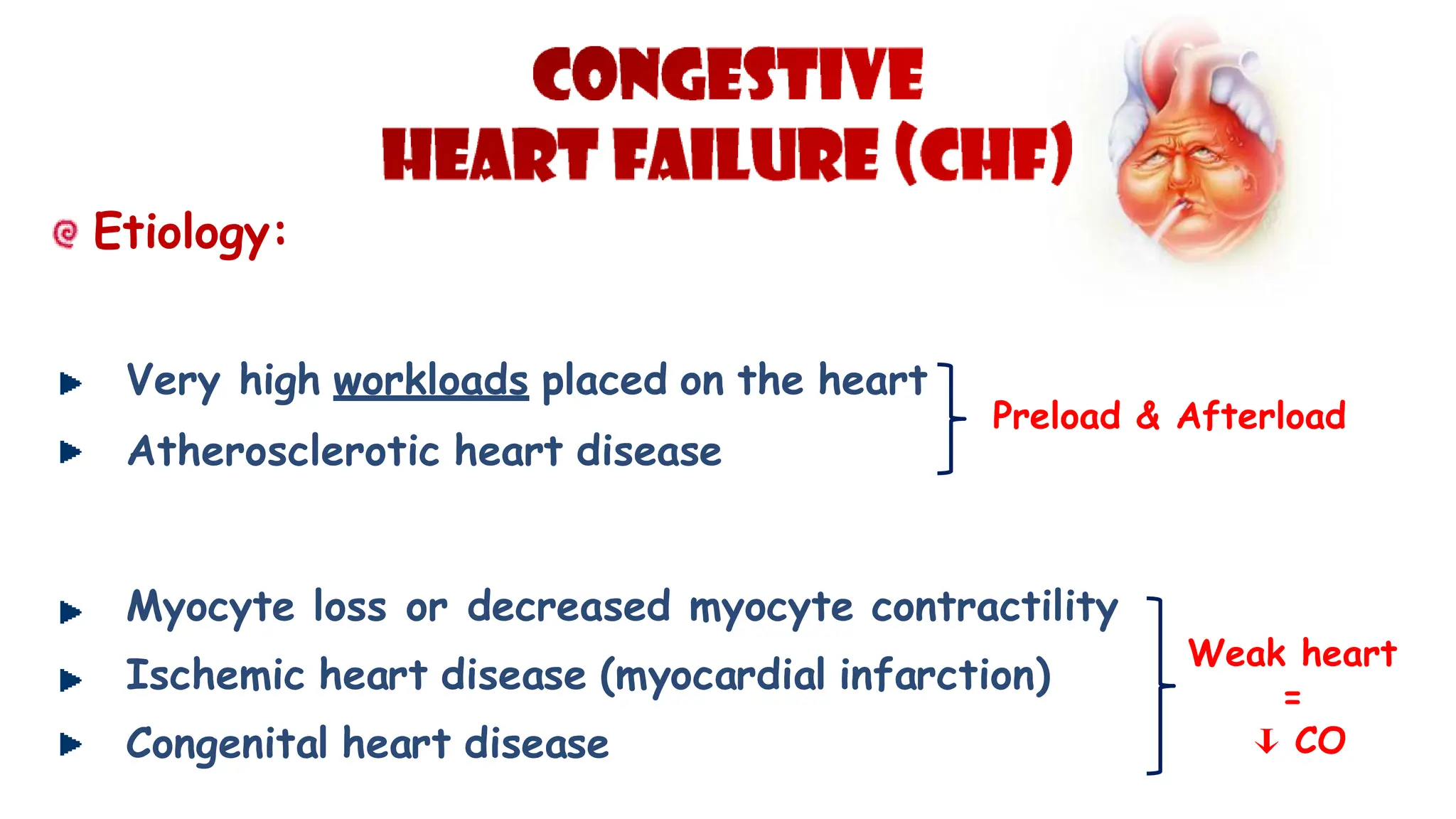 2.CHF.pptx Health ......................... | PPTX