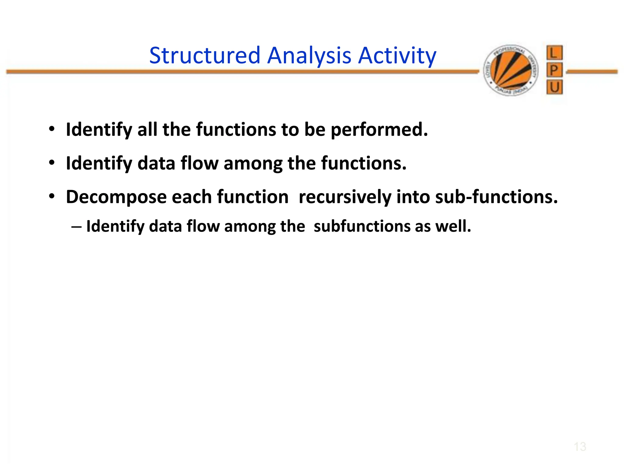 2.Basic Introduction of SDLC Phases and explanation of SDLC Models.ppt