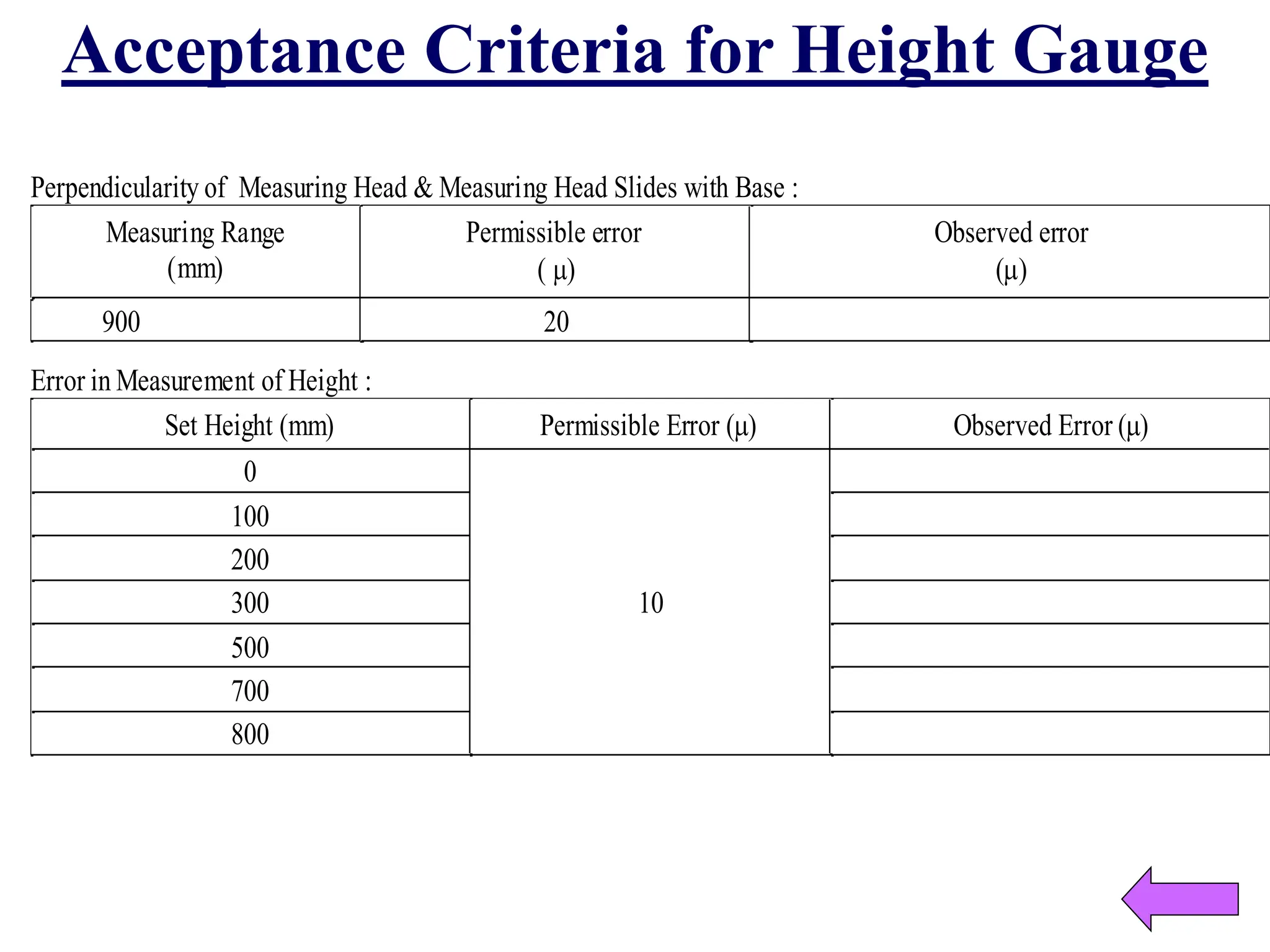 Instruments basic training for iti,dme .ppt