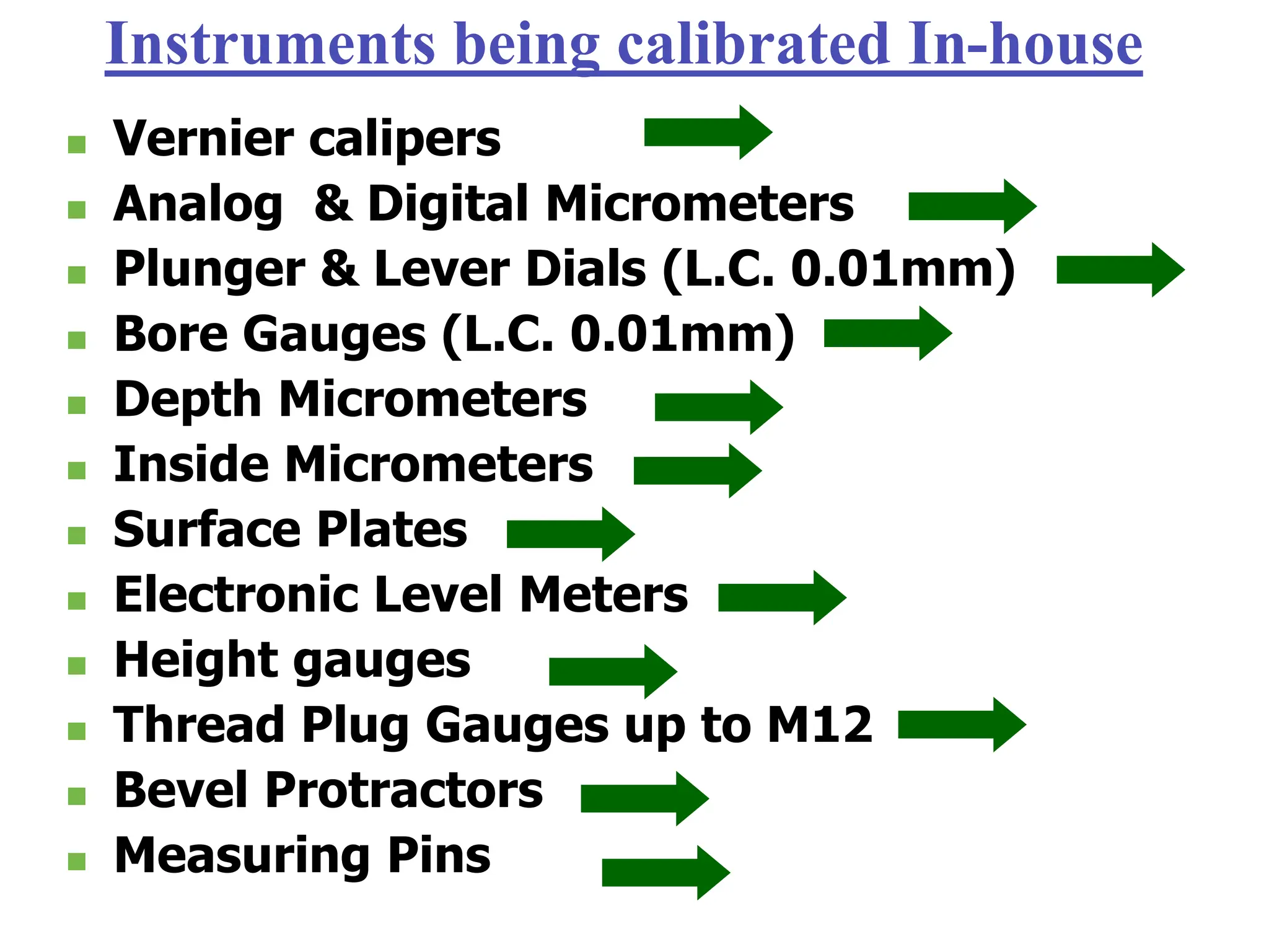 Instruments basic training for iti,dme .ppt