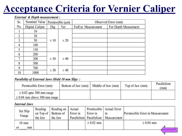 Instruments basic training for iti,dme .ppt | Physics | Science
