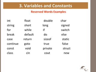 Introduction to C++ lecture ************ | PPTX