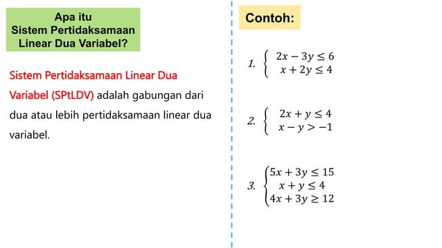2. Sistem pertidaksamaan linear dua variabel.pptx