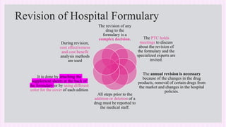 2. Hospital Formulary.pdf unit 2 sem 7 b.pharmacy | PDF