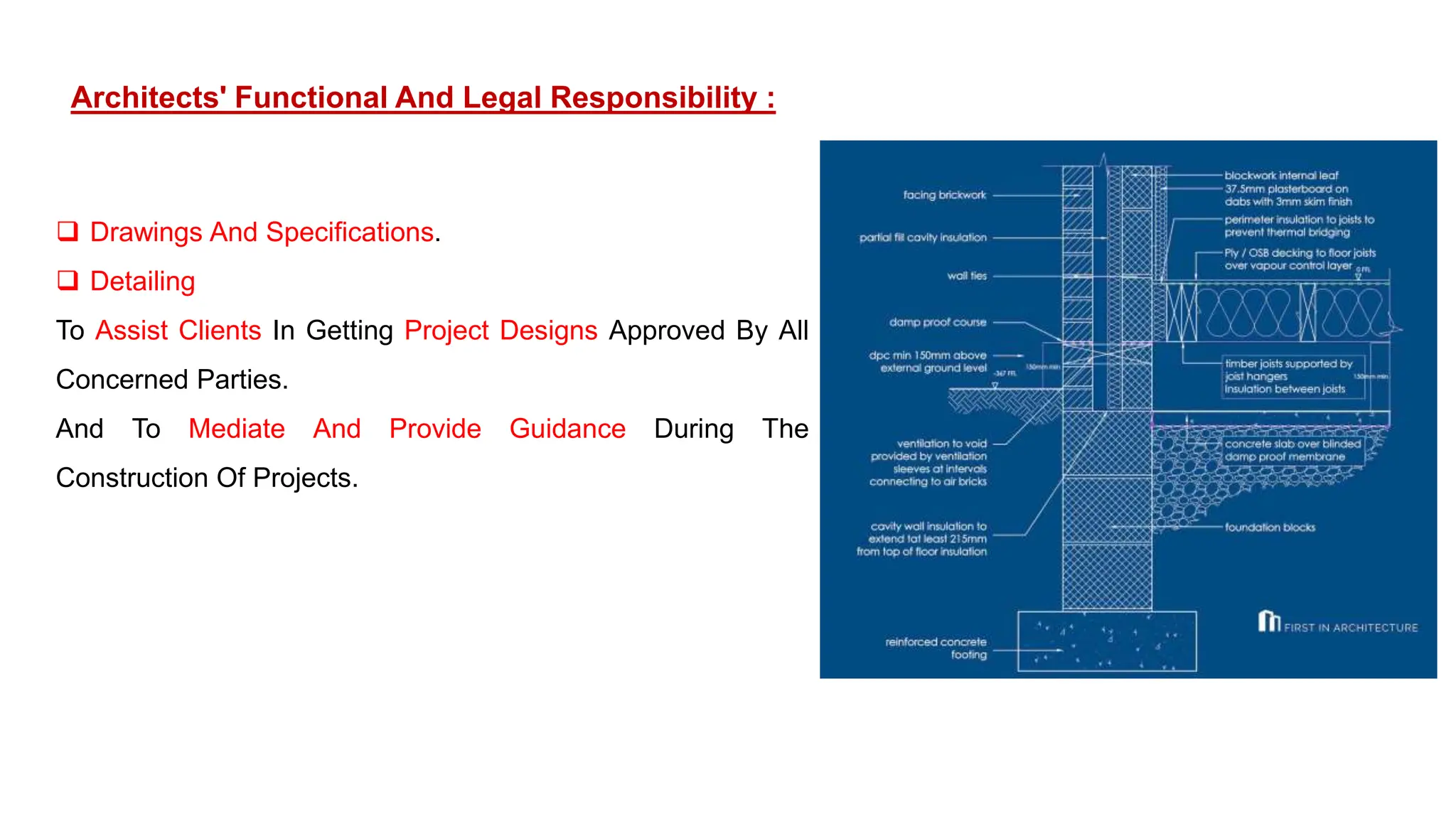2. Organization of the Architect‘s office.pptx