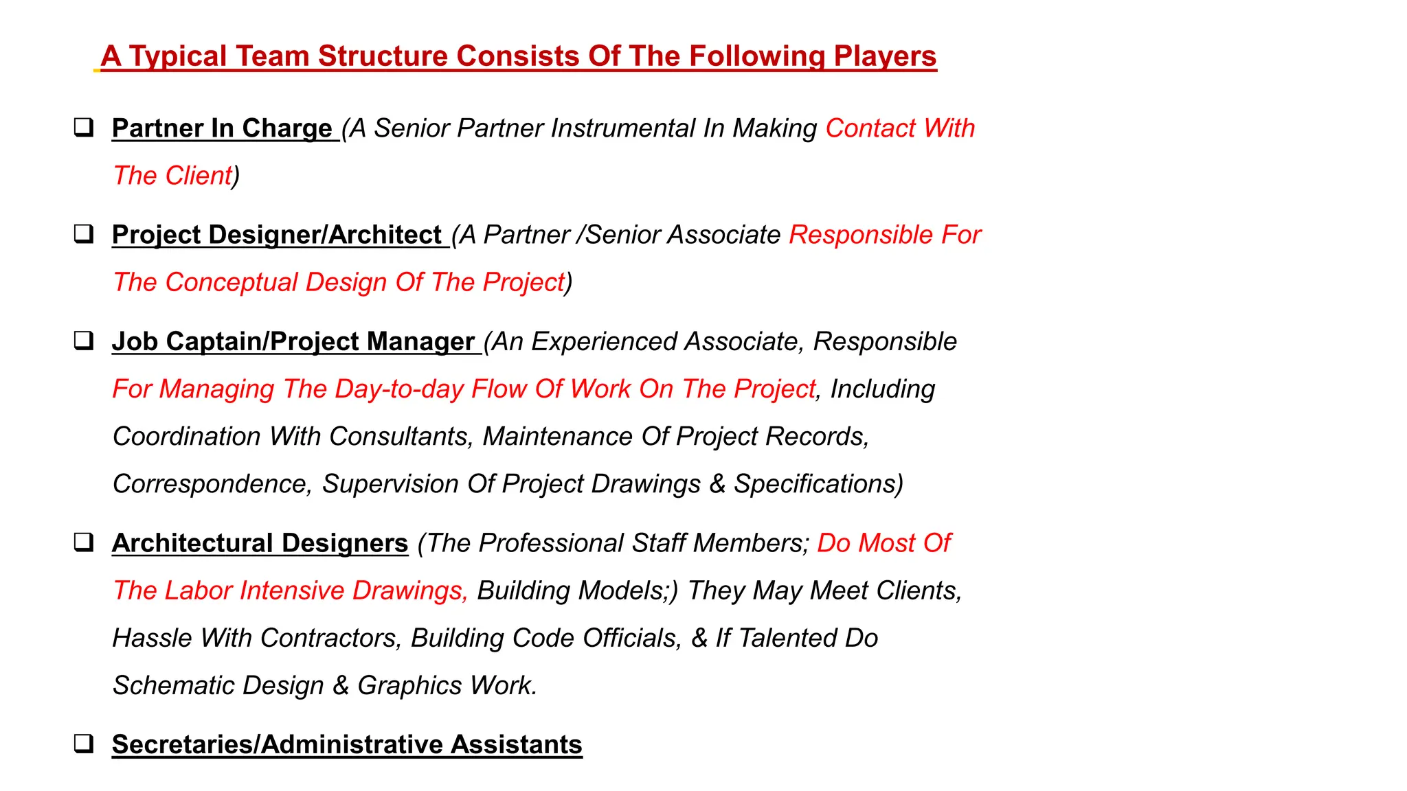 2. Organization of the Architect‘s office.pptx