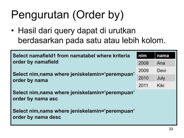 matrei perkuliahana tentang SQL Overview.ppt
