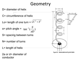 Helical.pptan antenna consisting of a conducting wire wound in the form ...