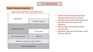 2.1 Computing Platforms - 2.1.1 & 2.1.2.pptx