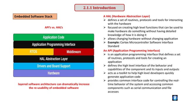 2.1 Computing Platforms - 2.1.1 & 2.1.2.pptx | Operating Systems | Computer Software and ...