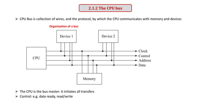 2.1 Computing Platforms - 2.1.1 & 2.1.2.pptx | Operating Systems | Computer Software and ...