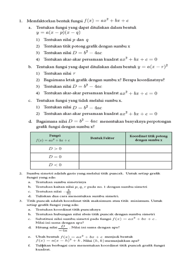 Model Ajar Mengkonstruksi Fungsi Kuadrat | DOCX