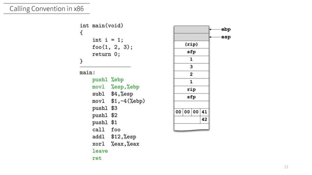 CAUtion pwnable study 2. Basic information and FSB.pptx