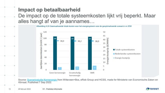 Dutch Power Event 2. Joost Greunsven - TenneT | PPT