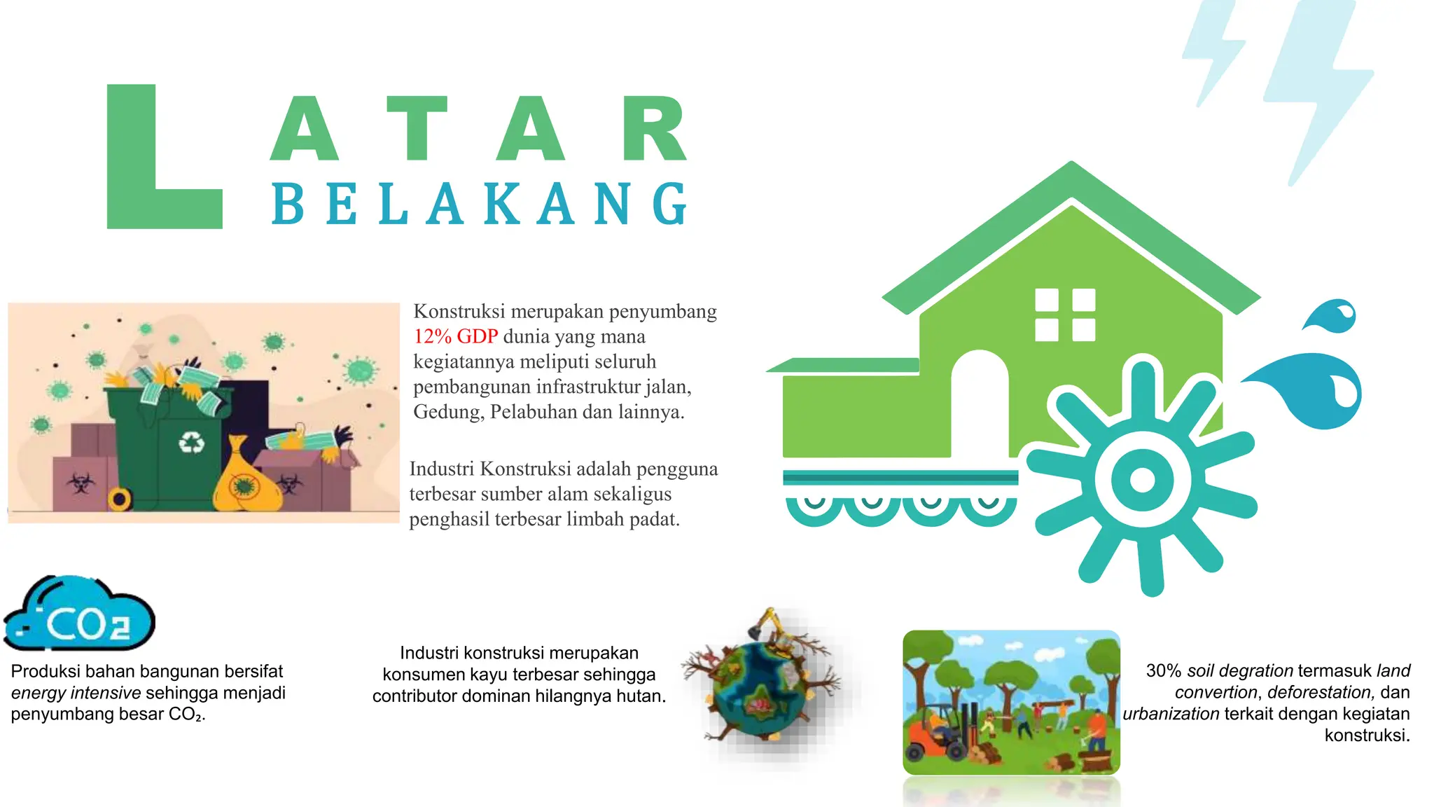 Introducing Sutainable Construction.pptx