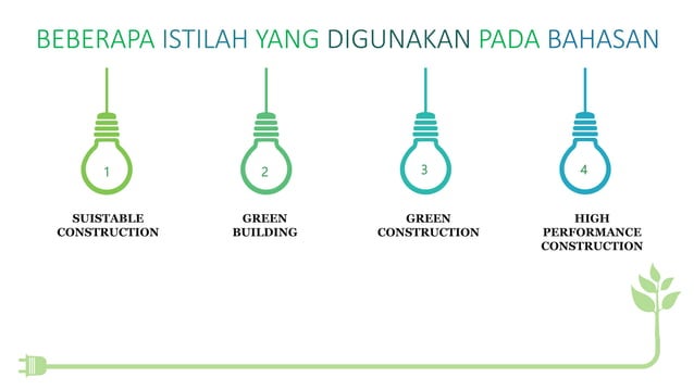 Introducing Sutainable Construction.pptx