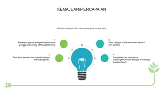 Introducing Sutainable Construction.pptx