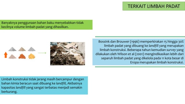 Introducing Sutainable Construction.pptx