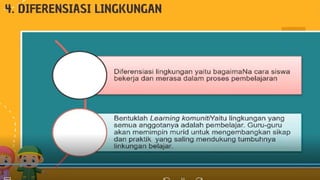 PEMBELAJARAN DEFERENSIASI kurikulum merdeka.pptx