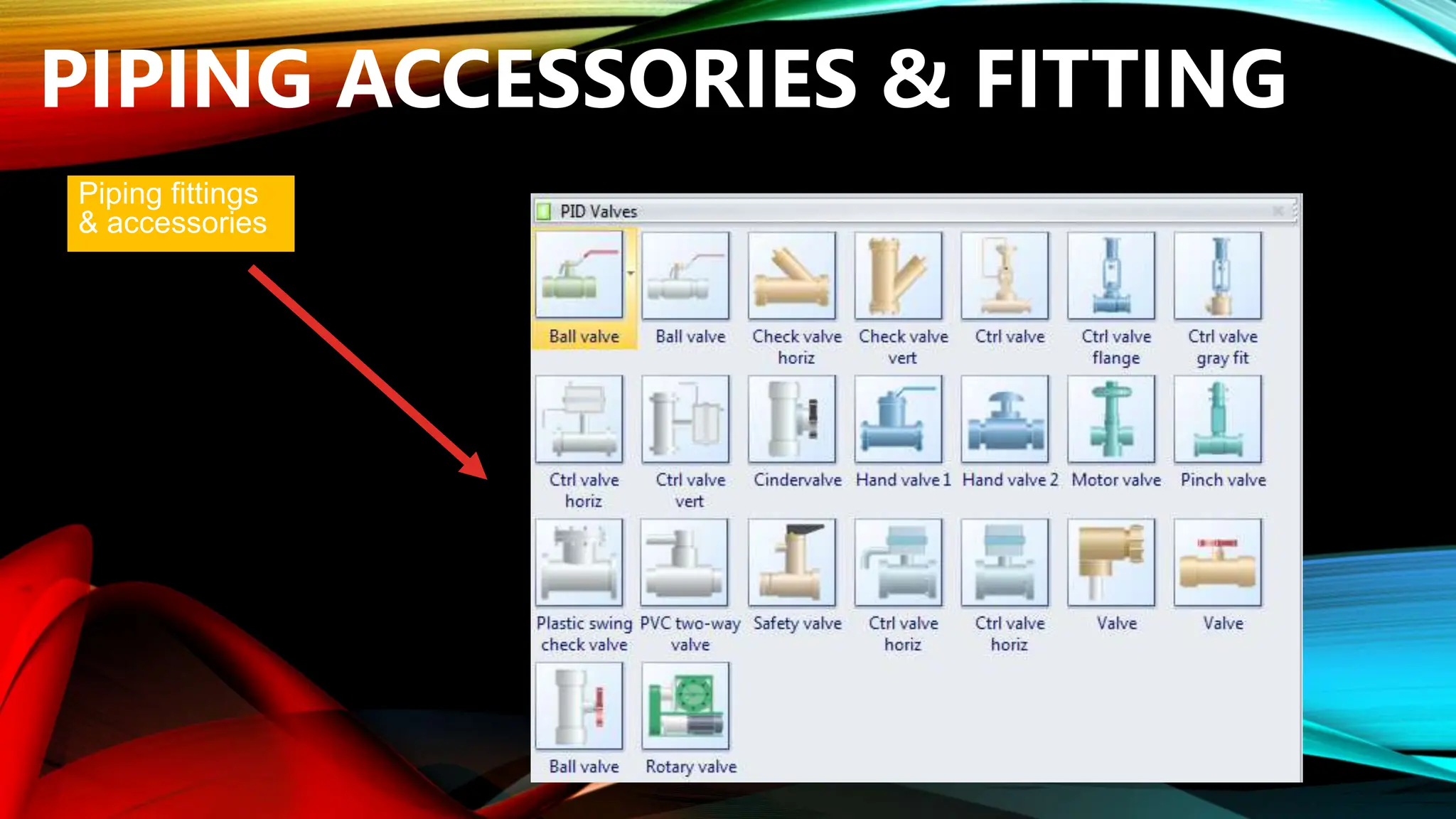 2.5 PIPING ACCESSORIES and FITTINGs.pptx