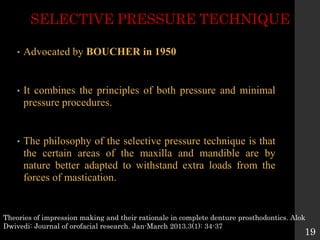 2. EVALUATION OF IMPRESSION TECHNIQUE IN COMPLETE DENTURE.pptx