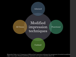 2. EVALUATION OF IMPRESSION TECHNIQUE IN COMPLETE DENTURE.pptx