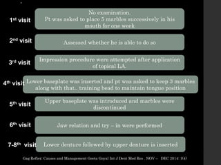 2. EVALUATION OF IMPRESSION TECHNIQUE IN COMPLETE DENTURE.pptx