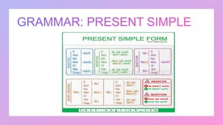 Frances present simple lesson francesssssssssssssssssssssssss | PPT