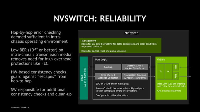 2.01_Nvidia_NVswitch_HotChips2018_DGX2NVS_Final.pdf