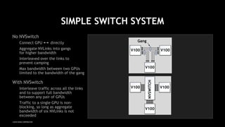 2.01_Nvidia_NVswitch_HotChips2018_DGX2NVS_Final.pdf