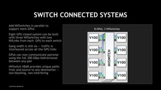 2.01_Nvidia_NVswitch_HotChips2018_DGX2NVS_Final.pdf