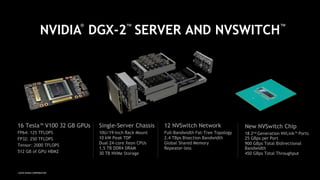 2.01_Nvidia_NVswitch_HotChips2018_DGX2NVS_Final.pdf