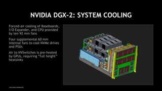 2.01_Nvidia_NVswitch_HotChips2018_DGX2NVS_Final.pdf